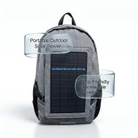 Quality 55W Lightweight Weatherproof Solar Charger - Portable Solar Panel for Backpackin for sale