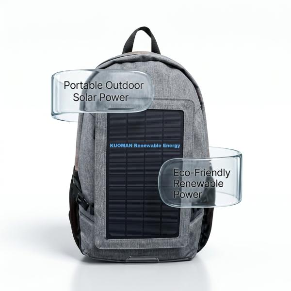 Quality 55W Lightweight Weatherproof Solar Charger - Portable Solar Panel for Backpacking and Hiking for sale