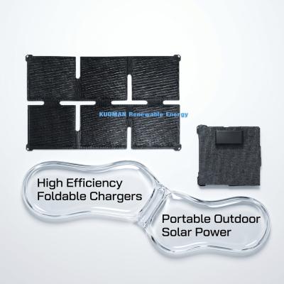 China 30W ETFE Solar Panel with 25% Efficiency, Weather-resistant and Foldable Design for Outdoor Use for sale