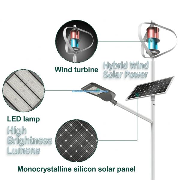 Quality 100W-200W Wind-Solar Hybrid Street Light with IP65 Waterproof and 12hrs*365days Working Time for Off-Grid Roads for sale