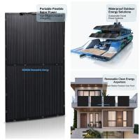 Quality 200W Bifacial Flexible Solar Panel - Polycrystalline Silicon Solar Panel for for sale