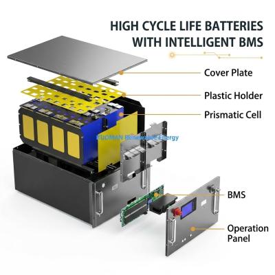 China 48V 200Ah LiFePO4 Battery Rack Module with 8000 Deep Cycles and UL CE Certification for Home Battery Storage for sale