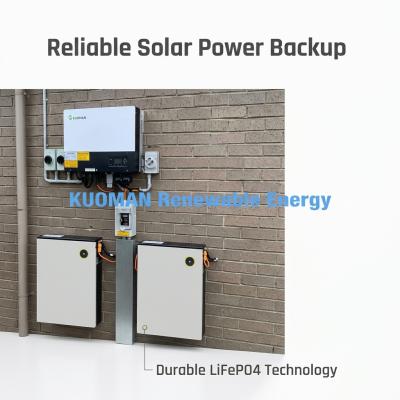 China Super Thin 10kWh Home Battery Storage System with Intelligent BMS for Solar Power for sale