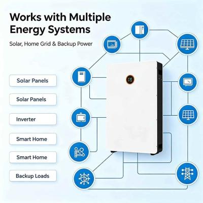 China CE UL UN38.3 Certified 51.2V 200Ah Powerwall LiFePO4 Battery For Global Home Solar Storage Use for sale