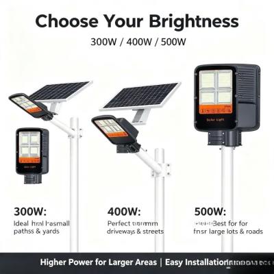 China Pole & Wall Mount Solar Split Street Light Anti-Oxidation Outdoor Fixture for sale