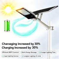 China MPPT Solar Charge Controller Street Light Weak Sunlight Efficient Charging Lamp for sale