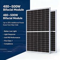 China Wide‑Temperature‑Range 490W Bifacial Solar Module,‑40℃~+85℃ Working Range for sale