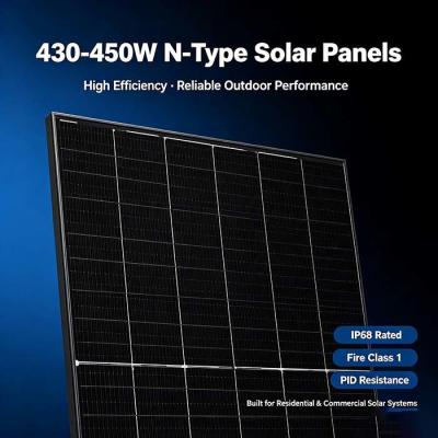 China 430-450 W High Light‑Conversion Solar Power Panel, Anti‑PID Photovoltaic Module For Long‑Term Outdoor Industrial Usage for sale