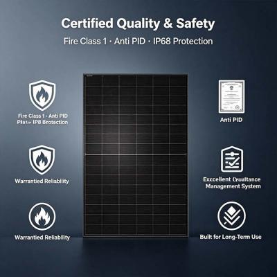 China 30‑450W Weak‑Light Optimized Solar Panel, Durable Outdoor PV Panel For Home, RV And Boat Power Needs for sale