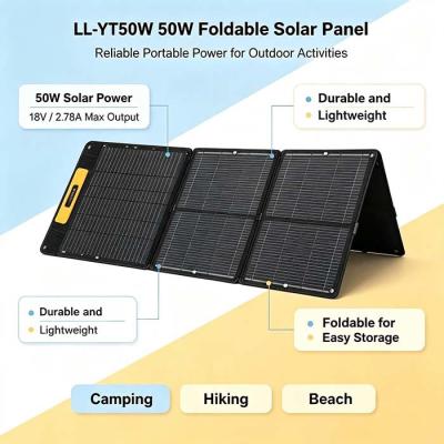China Backpack‑Mountable 16W Foldable Solar Charger, Portable Solar Power for Day Hikes & Travel for sale