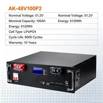 China 48V 100Ah 19‑inch Rack‑Mount Battery 5.12kWh For Server Room UPS Emergency Backup Power for sale