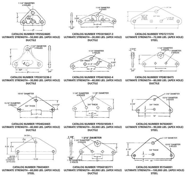 Transmission line hardware accessories hot dip galvanized Tangent Triangular Yoke Plate