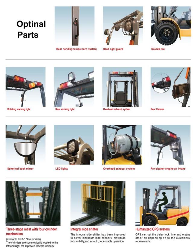 4ton China Tcm Model New Omft Gas Gasoline LPG Propane Petrol Cushion Tyre Forklift with Clamp
