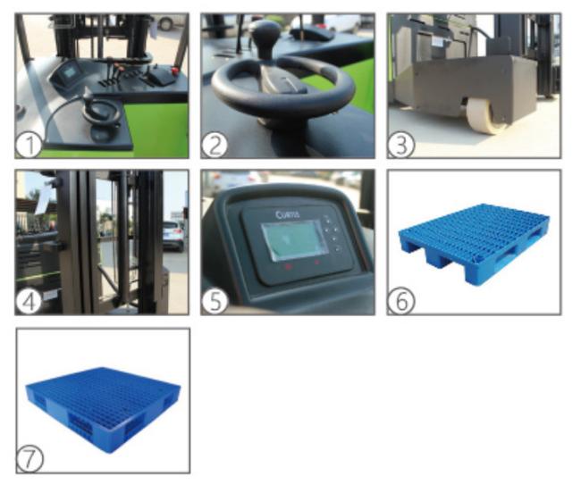 Construction Machine Forklift Warehouse Electric 4-Way Reach Truck Price in China