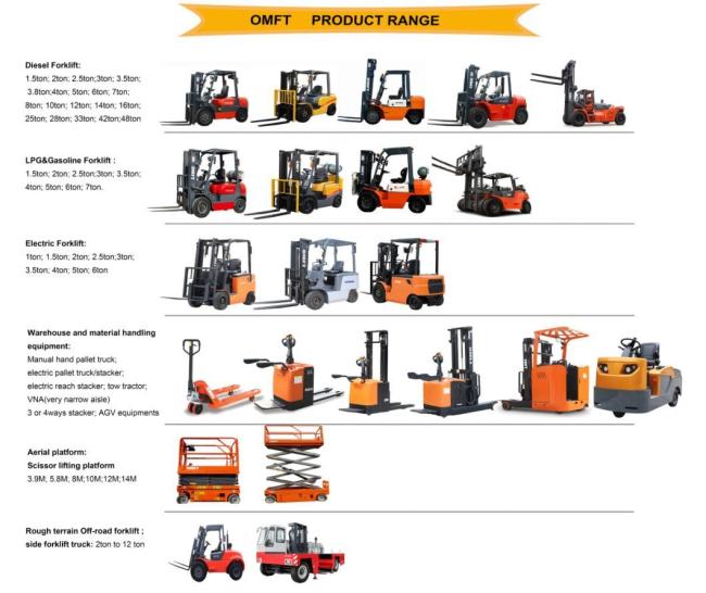 Electric Reach Forklifts 3way 4 Direction Forklift 2.5 Ton 1.5 Ton 2 Ton 4 Way Forklift