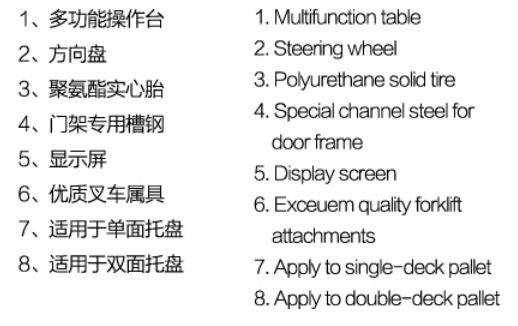 1.5 Tons 3 Way Electric Forklift Fully Electric Battery Pallet Reach Stacker