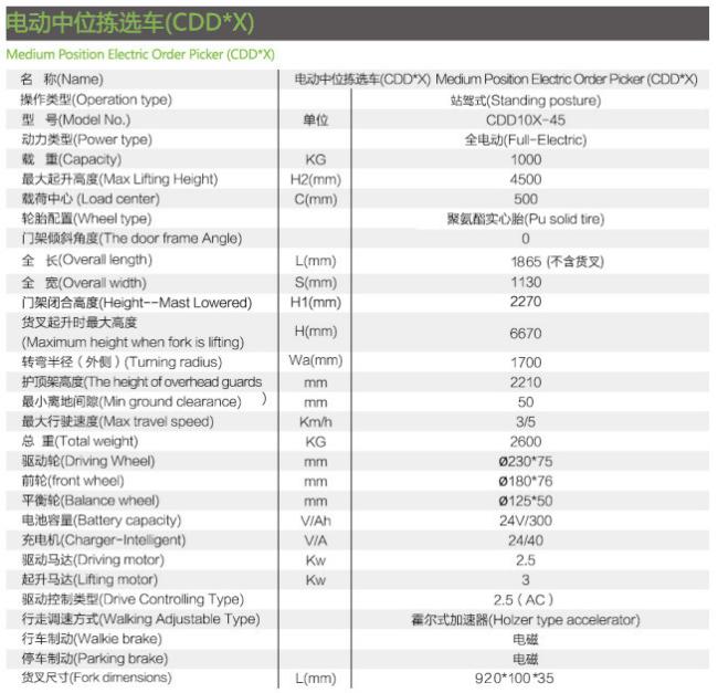3m 3.5m 4m 4.5m 5m Height High Automatic Full Electric Order Picker Tcm/Linde/Yale/Toyota/Crown/Hyster/Ep/Heli/Hangcha