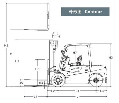 China 5 Tonnen 6 Tonnen Batterie Gabelstapler mit 3 m Zwei-Stufen-Full Free Mast Duplex CPD50/60 zu verkaufen