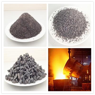 China Hydraulic cutting media Brown fused alumina price/brown corundum for sale