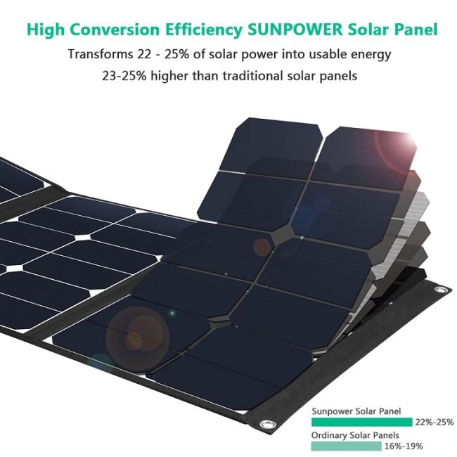 Pannello solare monocristallino all'aperto domestico professionale della volta 50W di nuova progettazione 3