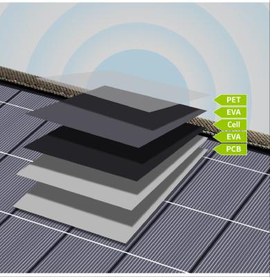 中国 200W生地のSunpowerの携帯用折る太陽電池パネルは4.5kgを防水する 販売のため