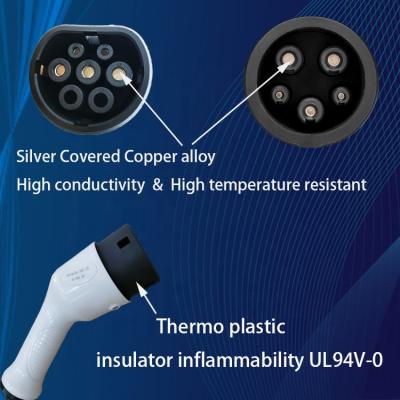 China 20KW Wall Mounted Home Car Electric Vehicle Charger TUV With OCPP 1.6 for sale