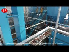 Continuous Processing Sweet Potato Starch Machine with Cleaning-Milling-Packing Advantage