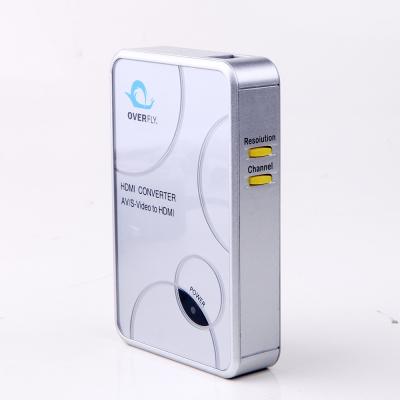China S video to HDMI Scaler converts for sale