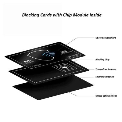 China PVC RFID Block Card Protector Card Signal Anti Theif With Shield Safety Guard for sale