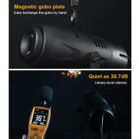 China GOBO Projector IP20 LED Light for sale