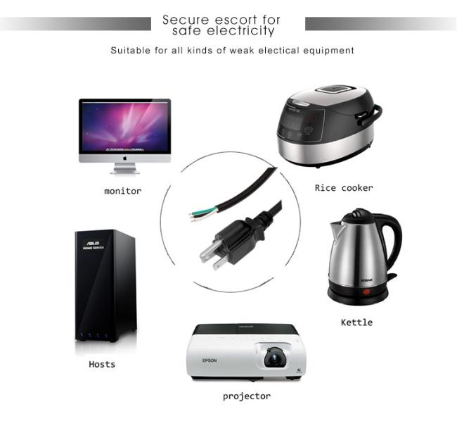 NEMA 515P 3pin power cord product image