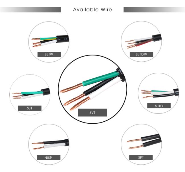 Close-up of power cord connection