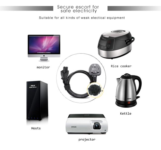 Power cord packaging