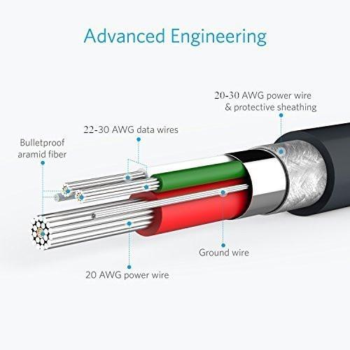 micro usb cable_