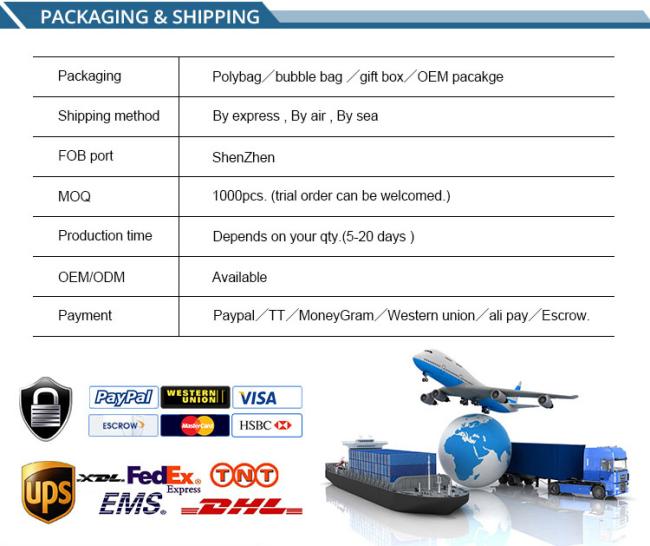 shipping