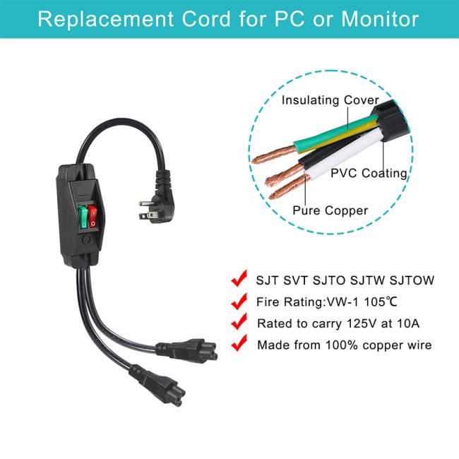 Right angle NEMA 5-15P to dual IEC C5 power splitter front view