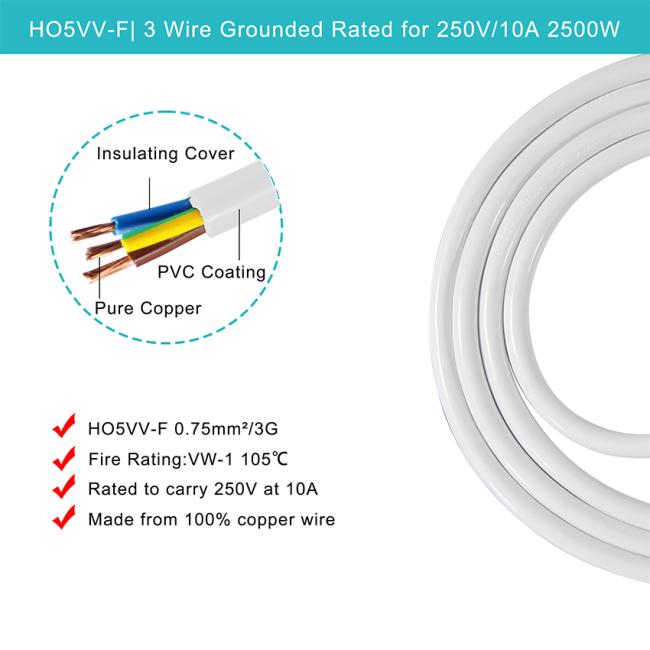 UK to C5 power cord close-up view