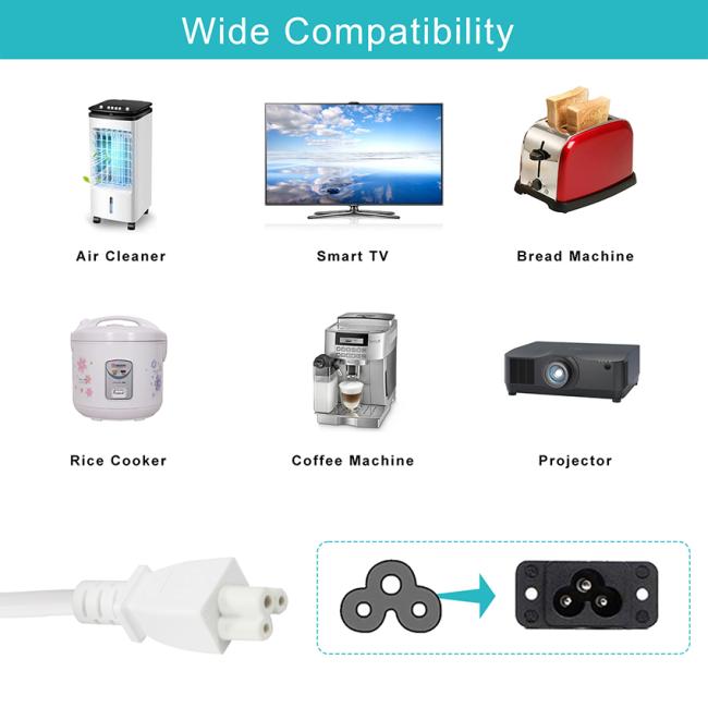 Power cord full length