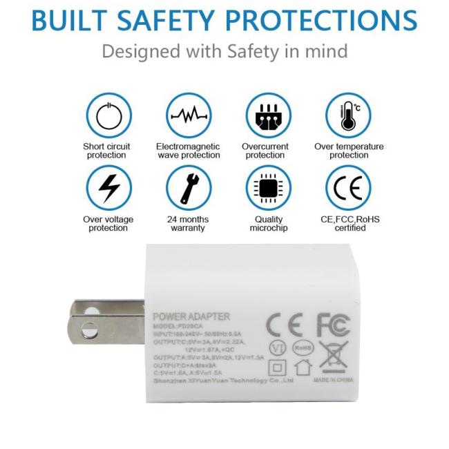 US 2-Pin 20W Dual-Port USB Charger close-up