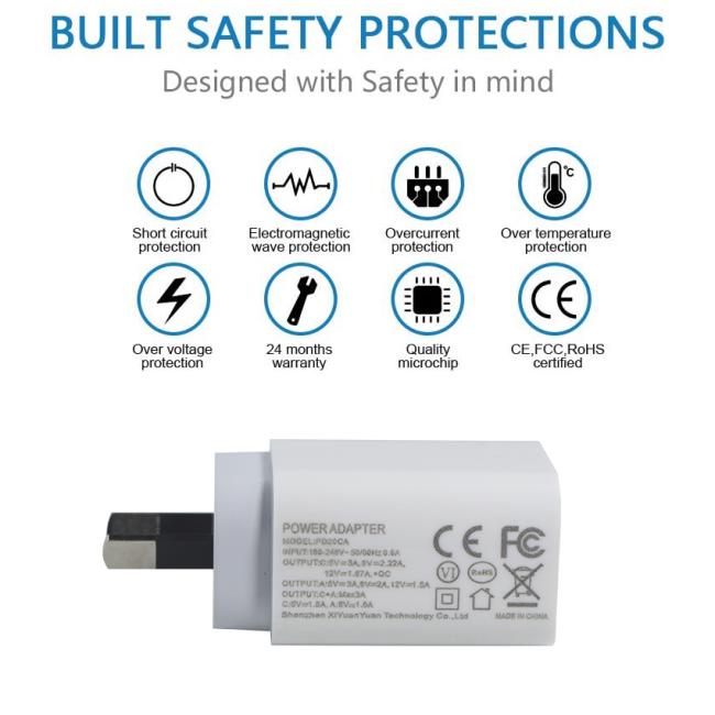 AU 2-Pin 20W Dual-Port Wall Charger front view