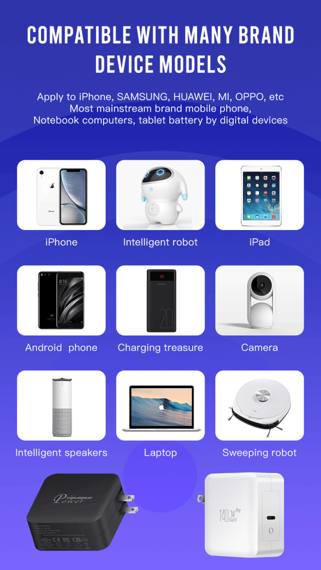 US 2-Pin Dual USB-C 120W Wall Charger