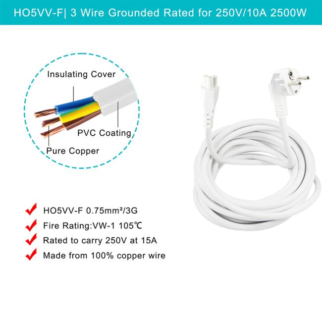 EU to C5 power cord side view