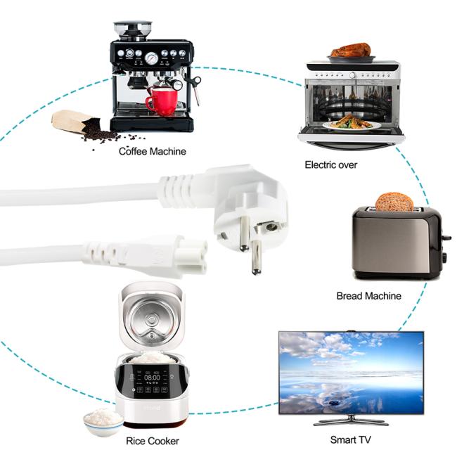 EU to C5 power cord close-up view