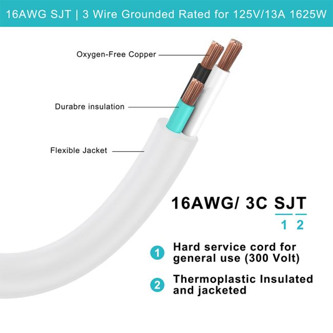 Right angle plug detail view