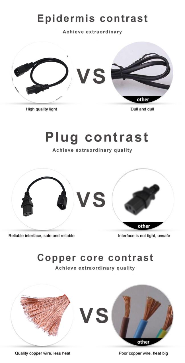 Locking mechanism detail of C13 connector