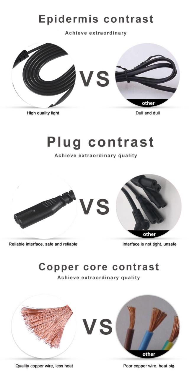 C7 to C8 power cable with 25W application