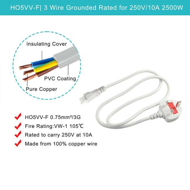 UK to C5 power cord close-up view