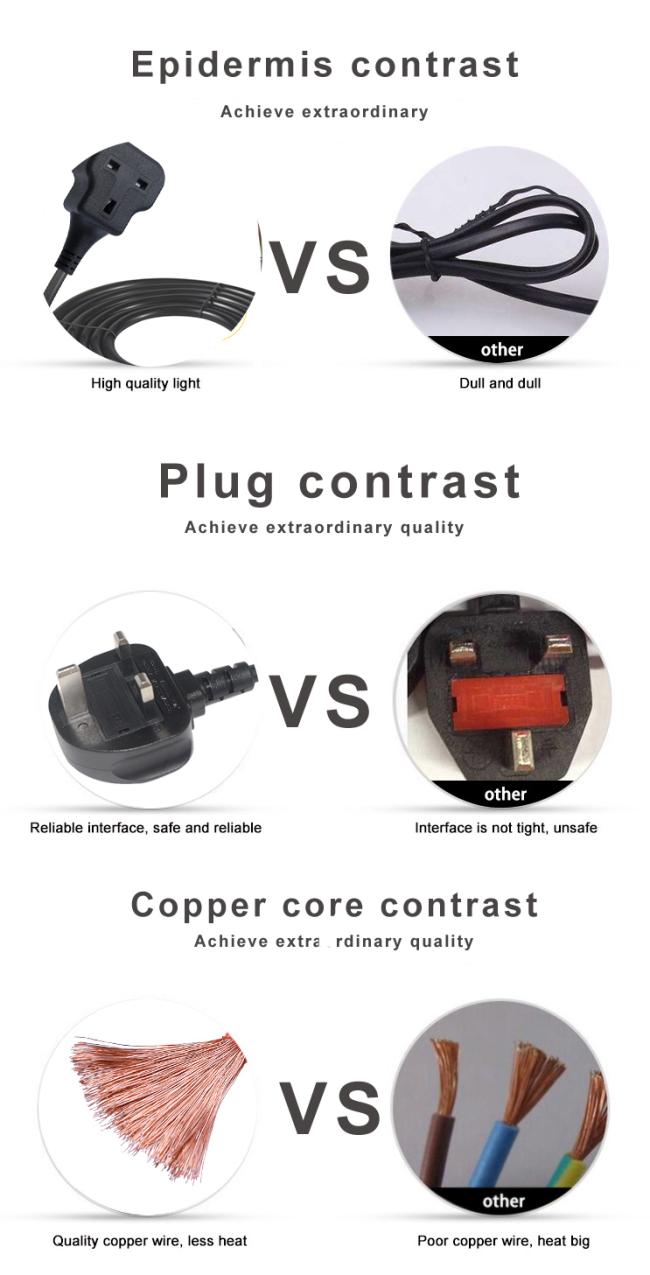Grounded North American Power Cord with stripped ends