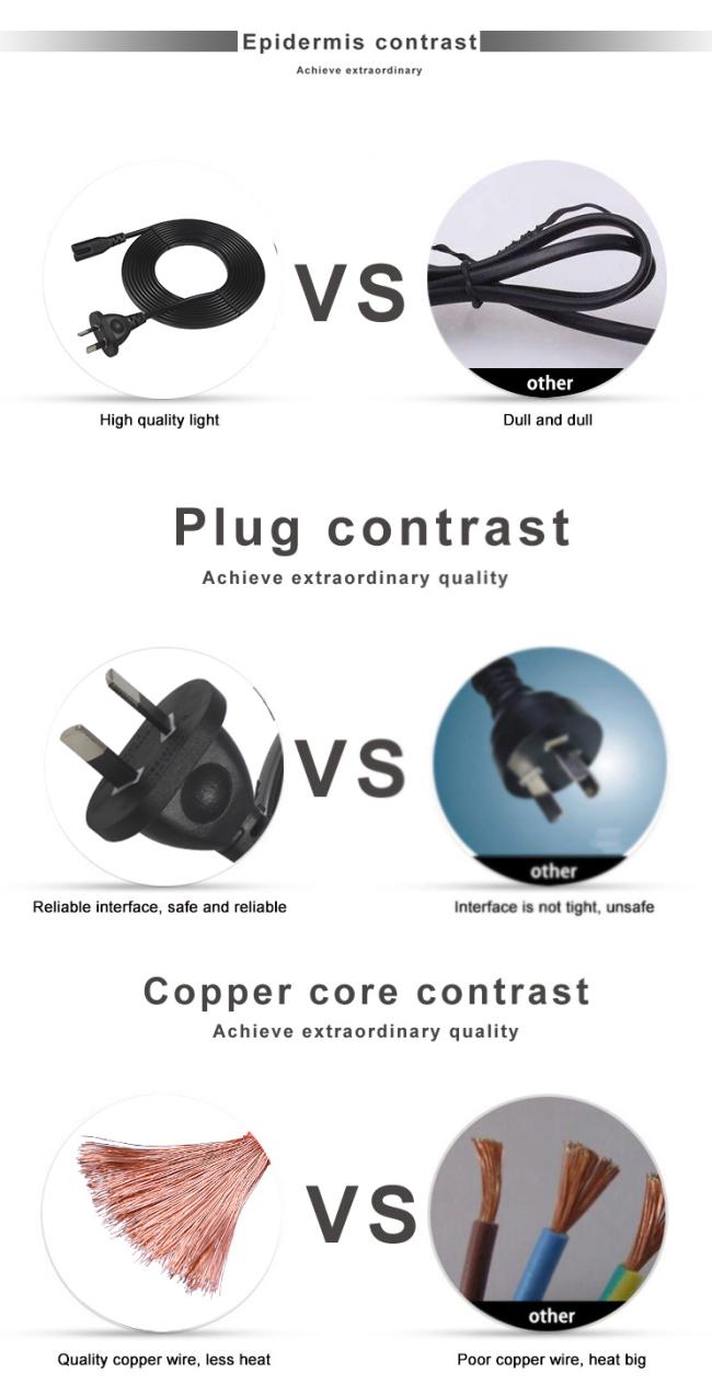 AU to C7 Power Cord close-up view