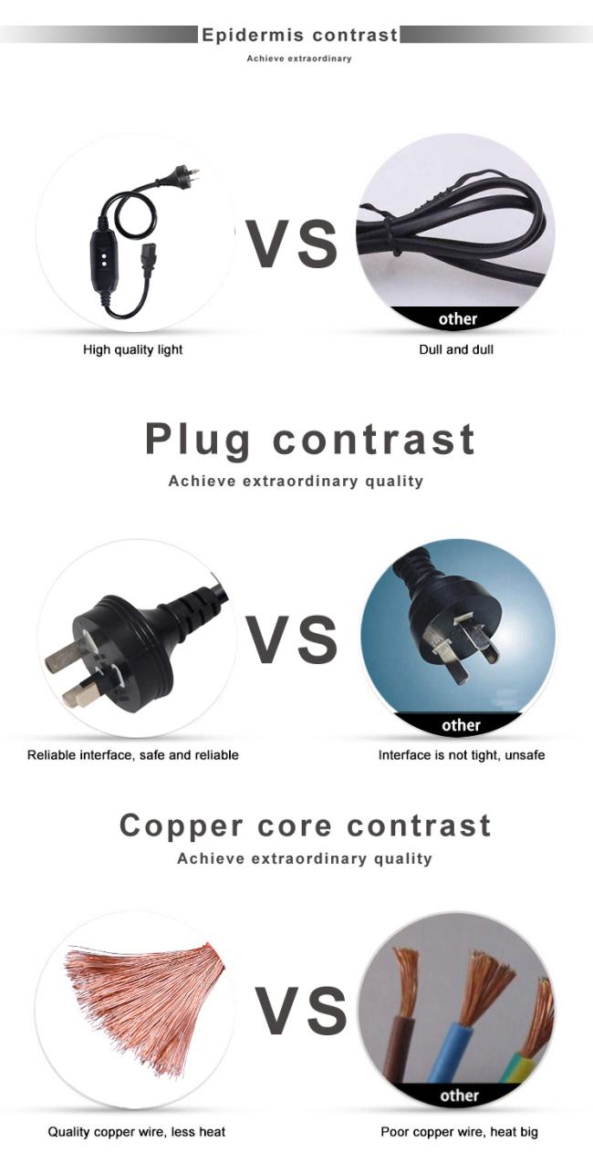Power cord plug and connector details